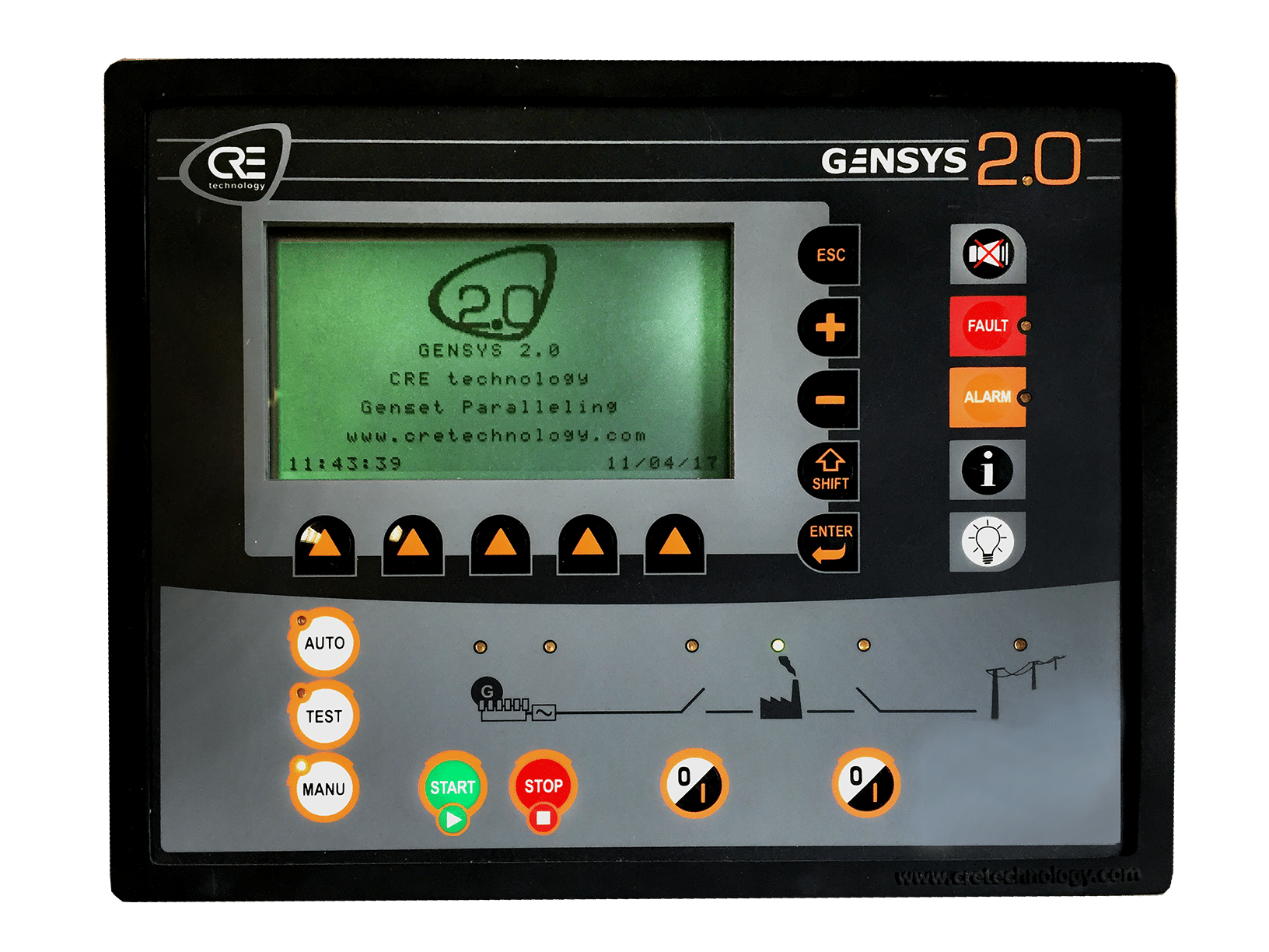 Power plant management solutions - CRE Technology