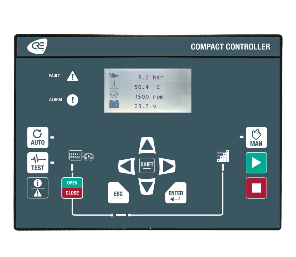 Discover our products - CRE Technology