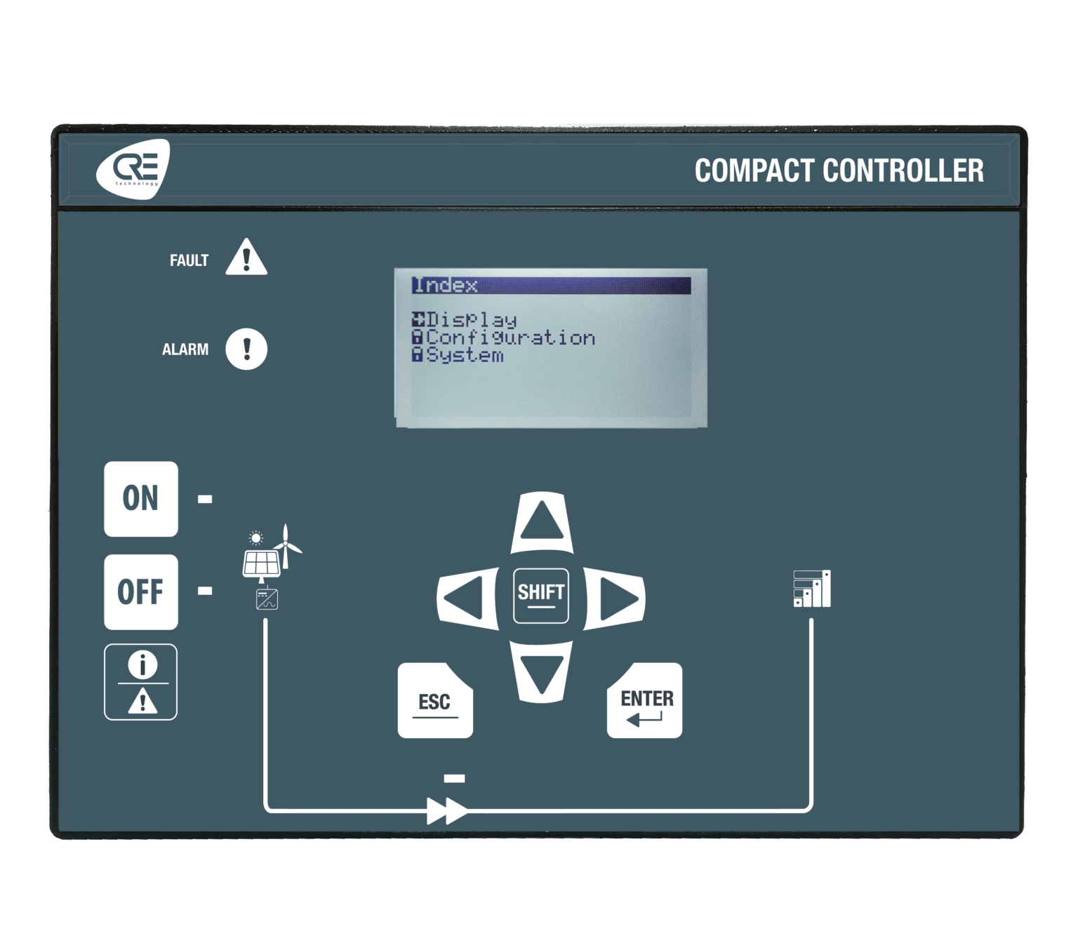 HYBRID COMPACT - Photovoltaic and wind inverters control