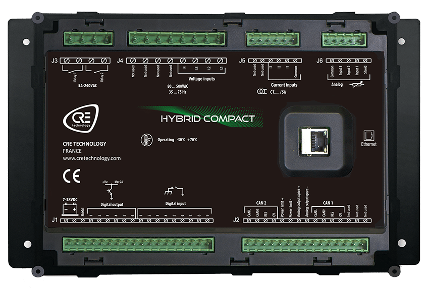 Power plant management solutions - CRE Technology