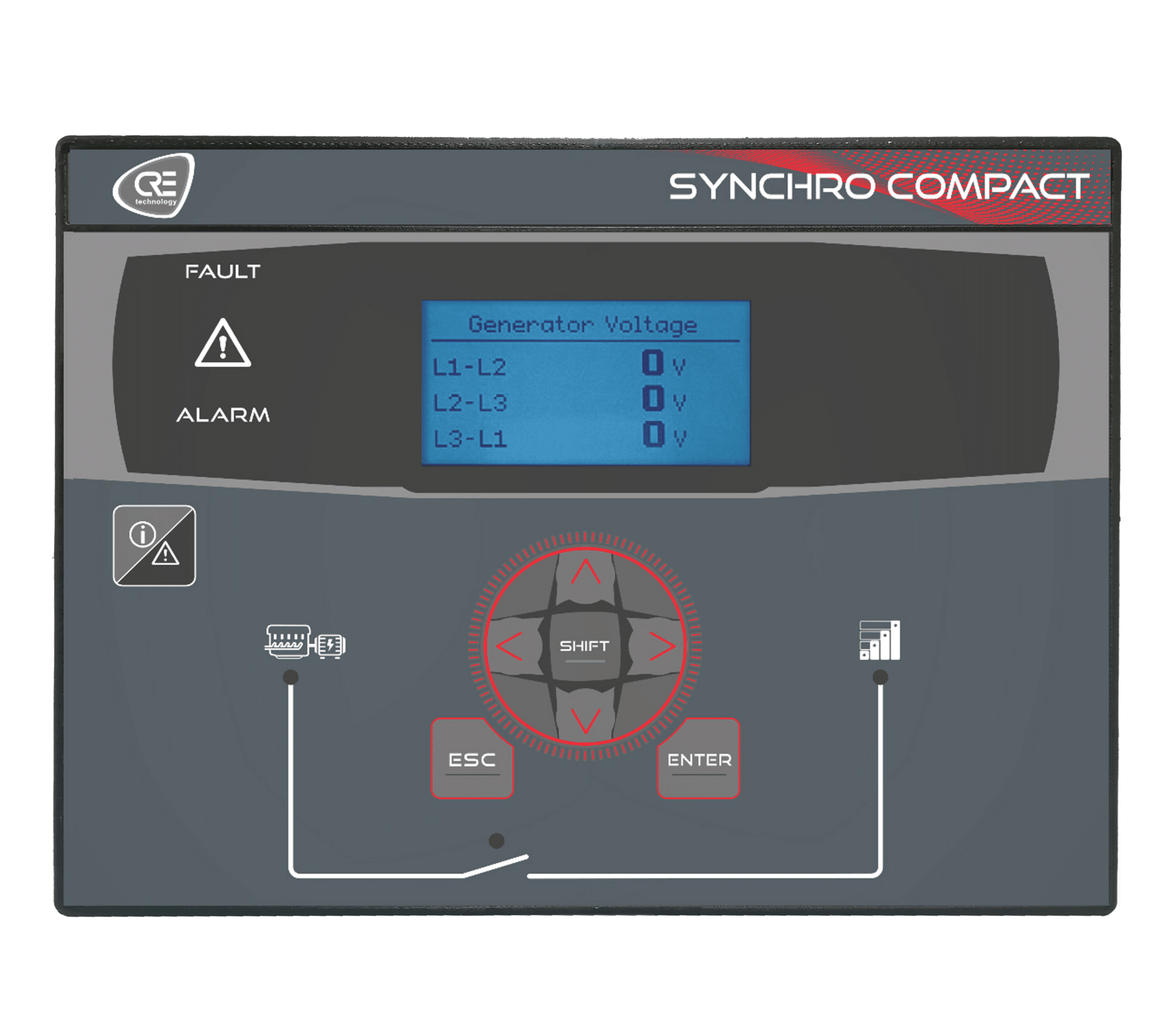 Discover our products - CRE Technology