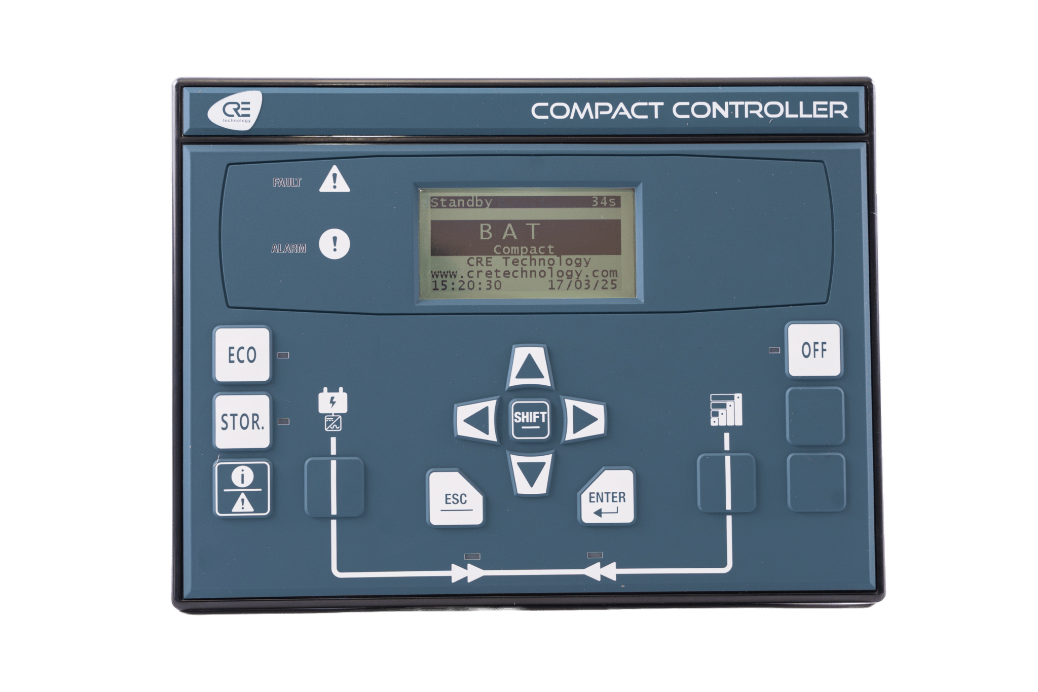 Discover our products - CRE Technology