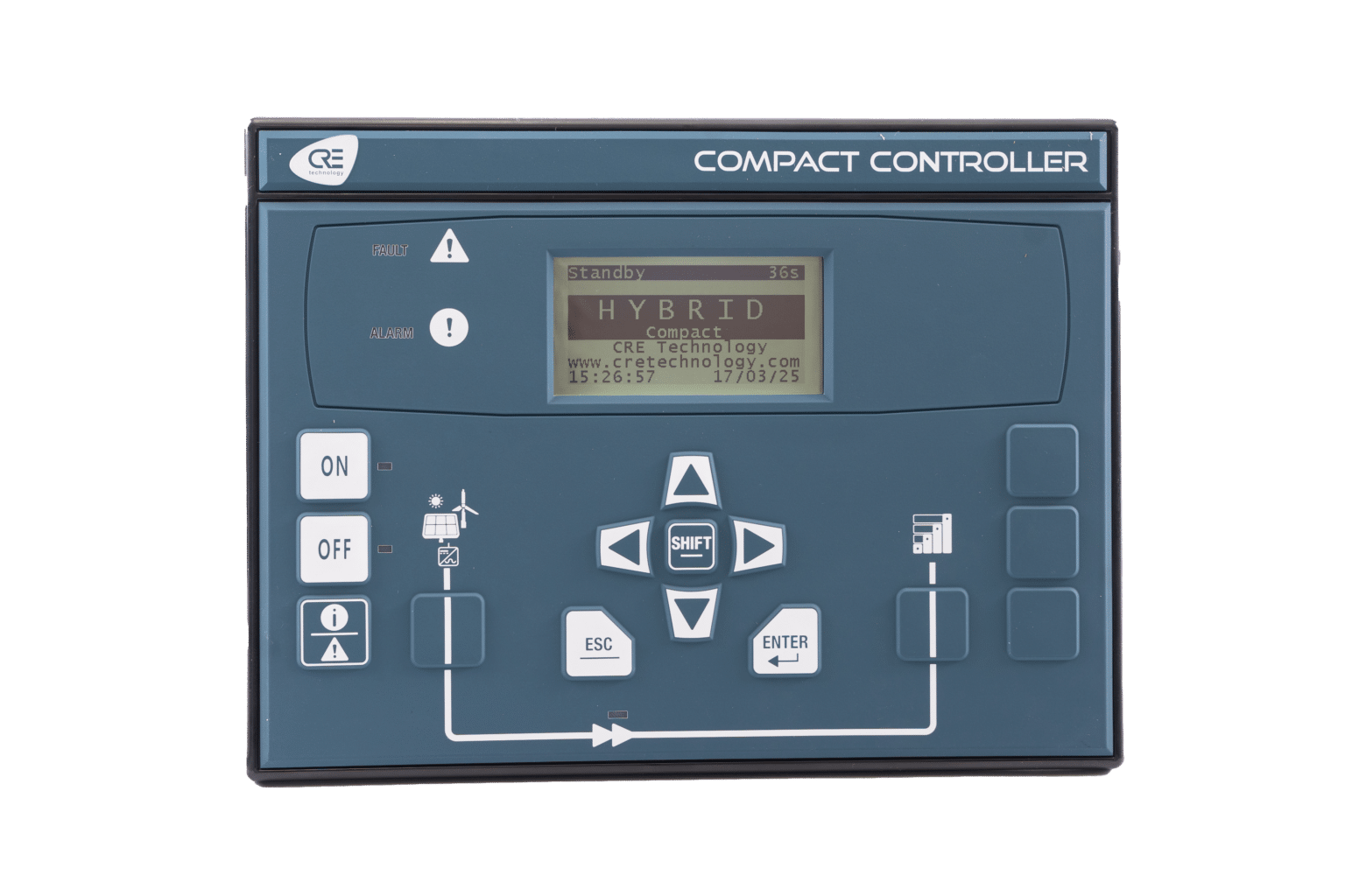 Expert in power plant control - CRE Technology