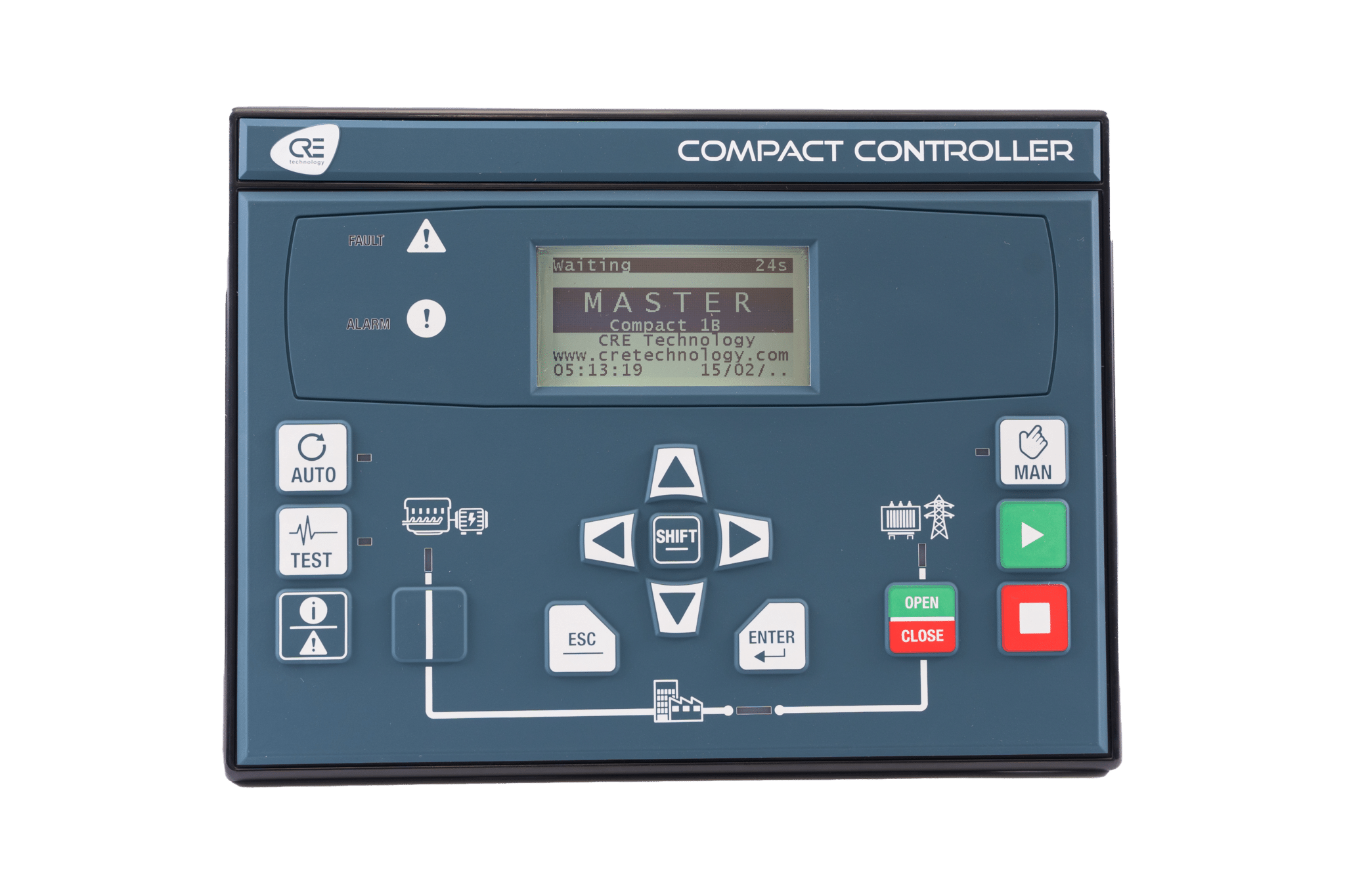 Discover our products - CRE Technology