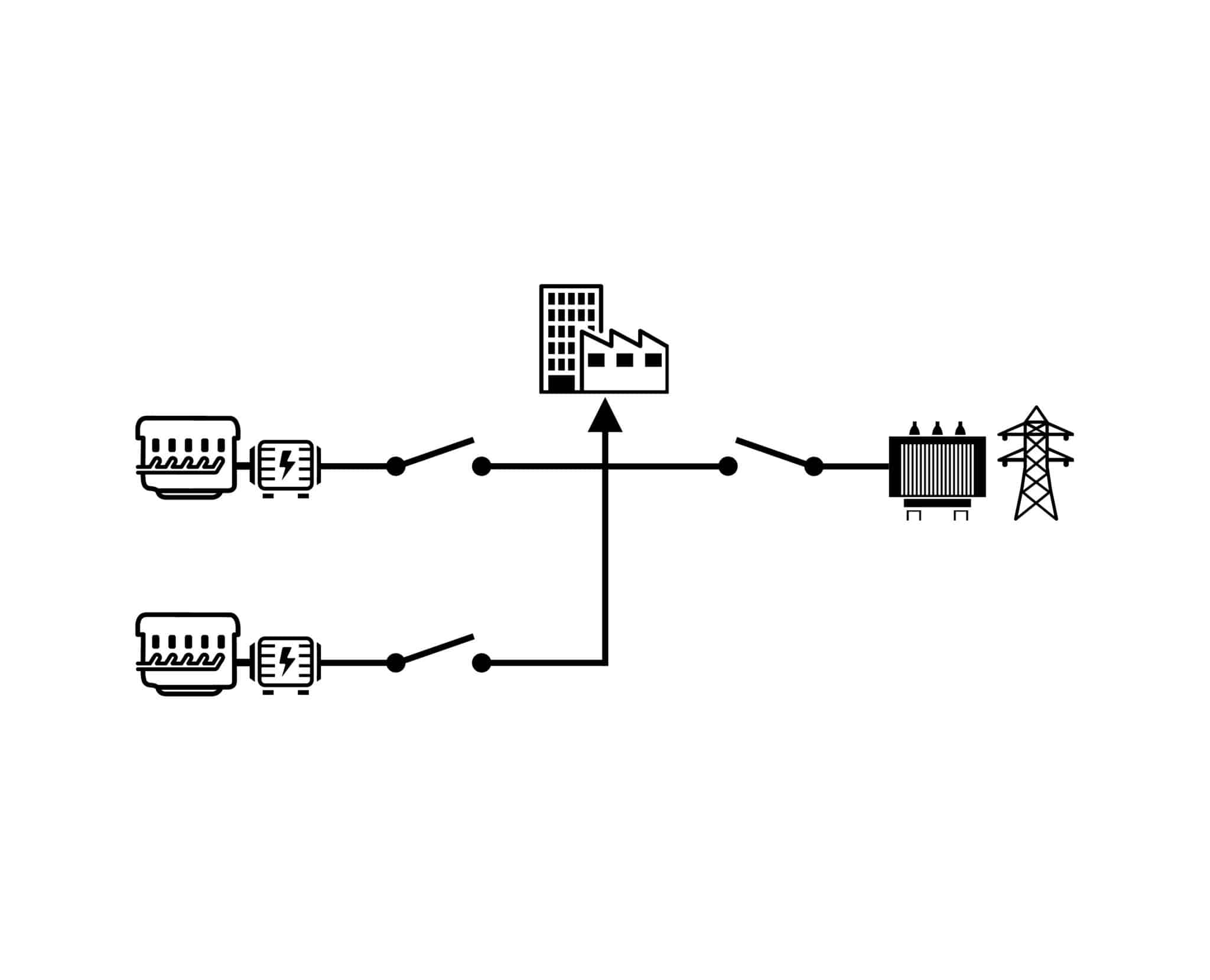Optimize your power plants - CRE Technology