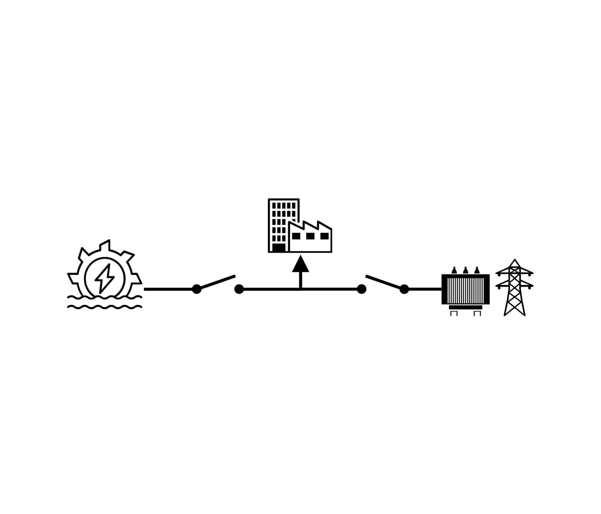 Optimize your power plants - CRE Technology