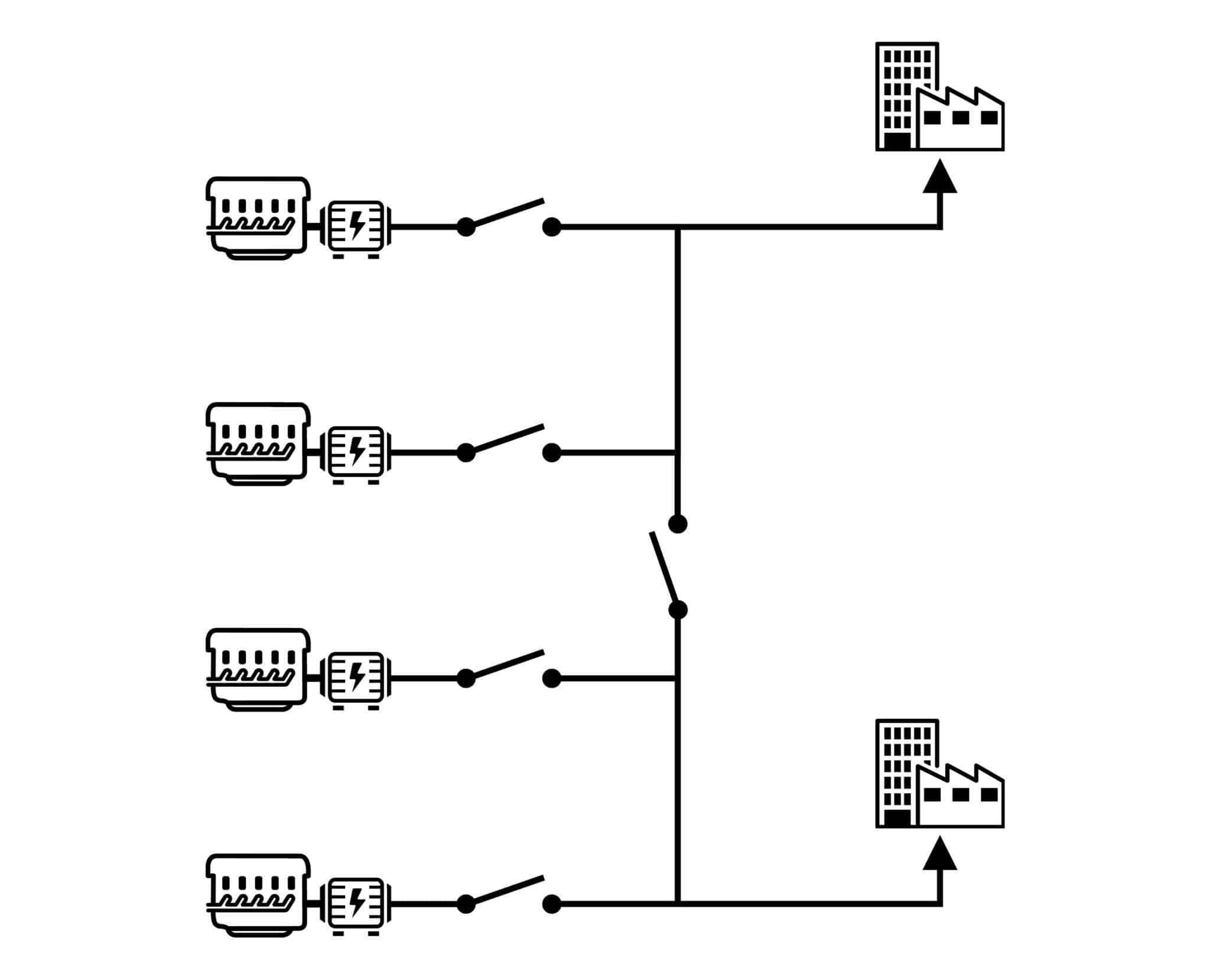Optimize your power plants - CRE Technology